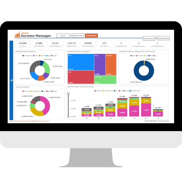 Gift Aid Services & Platform